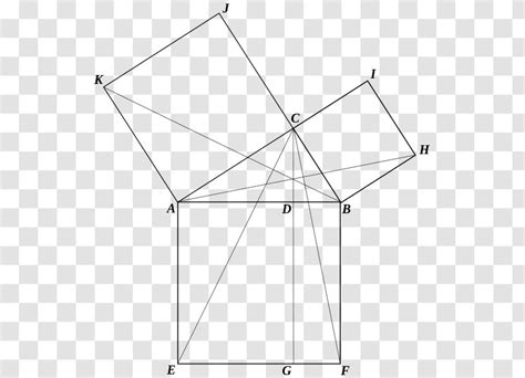 Euclid S Elements Euclidean Geometry Mathematical Proof Pythagorean