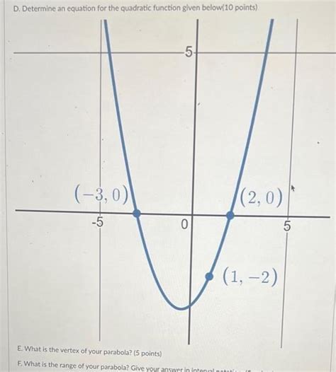 [answered] d determine an equation for the quadratic function g algebra kunduz