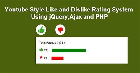 star rating system in php and mysql using jquery ajax