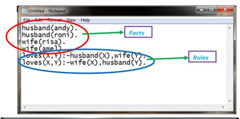 prolog introduction example of how to make prolog