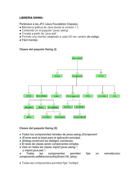 librerías swing y applet de java pdf java lenguaje de programación ventana informática