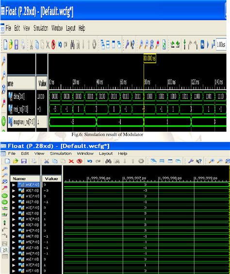 figure 4 from implementation of ofdm system using ifft and fft semantic scholar