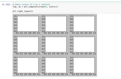 Introduction To Matplotlib Data Visualization In Python Fritz Ai