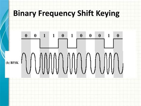 frequency shift keying circuit diagram