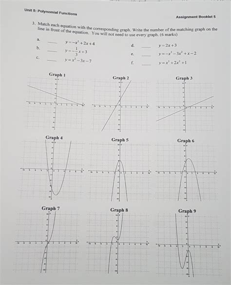 solved unit 5 polynomial functions assignment booklet 5 3