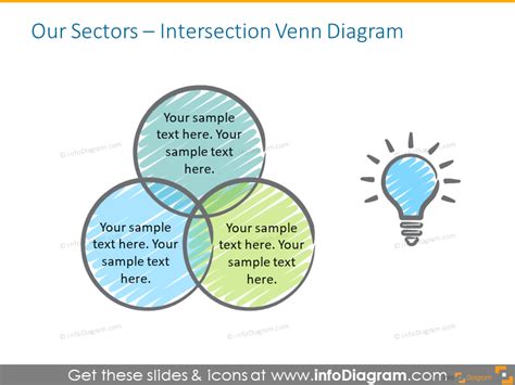 Intersection Diagram