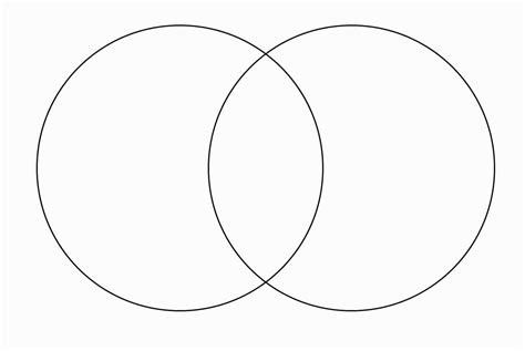 3 Circle Venn Diagram Template For Ultimate Visual Comparisons