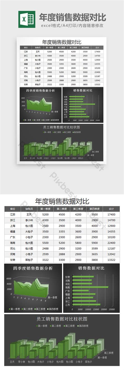 Annual Sales Data Comparison Table Excel Template Excel XLSX Template