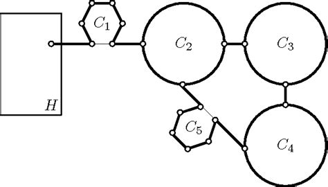 figure 1 from approximation algorithms for the minimum 2 edge connected spanning subgraph