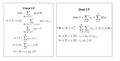 github mehmetbarutcu streaming algorithm for monotone k submodular maximization with