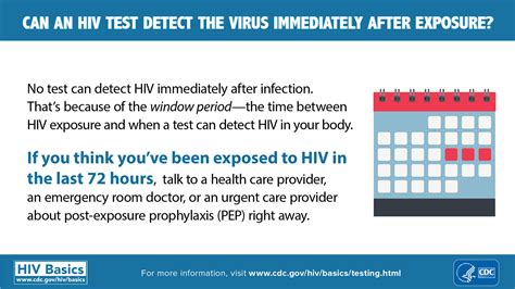 Types Of Hiv Tests Testing Hiv Basics Hivaids Cdc 49 Off