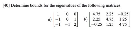 solved [40] determine bounds for the eigenvalues of the