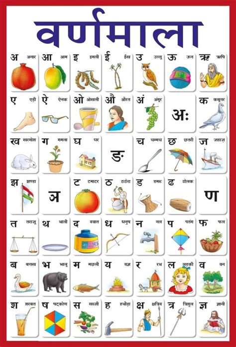 Hindi Varnamala With Examples Newerarealty