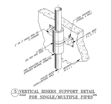 Cadbull On X Water Piping Typical Section CAD Drawing DWG 41 OFF