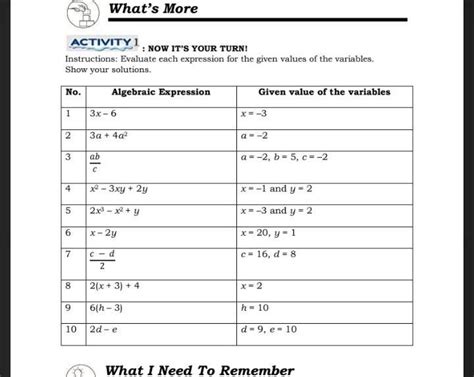 evaluate each expression for the given values of the variables show your solutions brainly ph