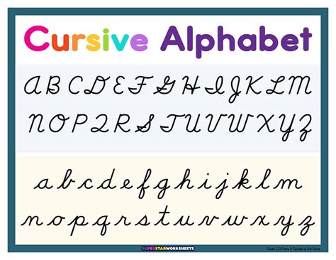 Cursive Letters A Z Chart Printable Infoupdate Org