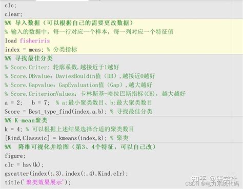 （matlab实现）k means算法及最佳聚类数目的确定 知乎