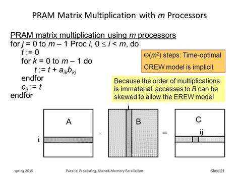 5 pram and basic algorithms ppt download