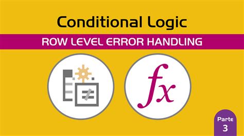 Error Handling Iferror Errors From Excel Files In Power Bi Power Query — The Power User