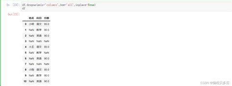 part6 pandas 三类函数对缺失值的处理 pandas填充缺失值的函数为 csdn博客