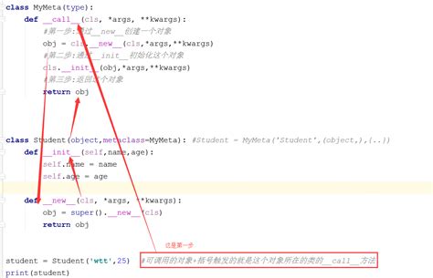 python的元类与类继承的区别