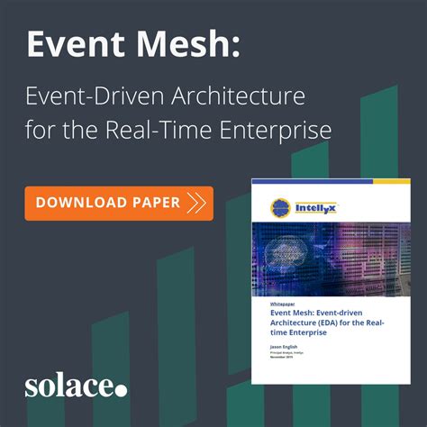 solace on linkedin event mesh event driven architecture for the real time enterprise