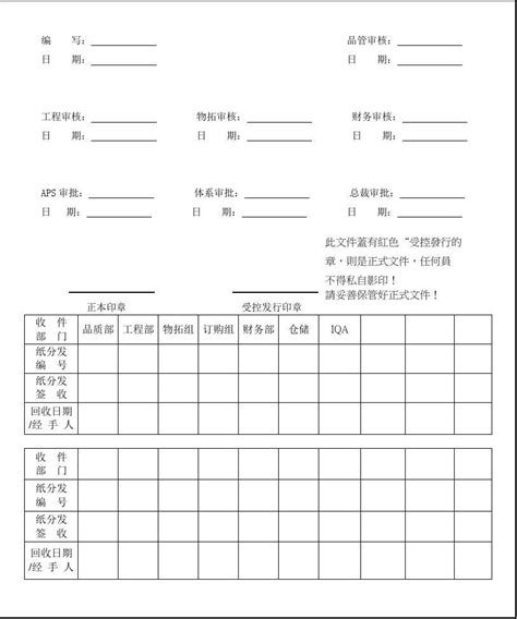 供应商评审制度 word文档在线阅读与下载 免费文档