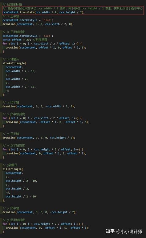 使用canvas绘制坐标系，并在坐标系中根据坐标添加多个不同状态矩形 知乎