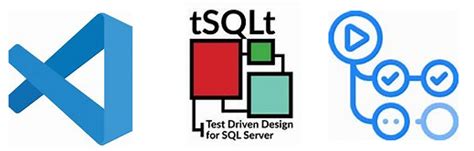 Connecting The Dots Of Azure Sql Cicd Part Testing With Tsqlt Mssql Fr
