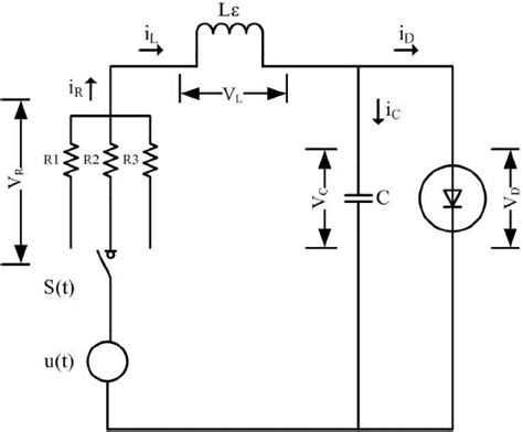 figure 1 from fuzzy smc for discrete nonlinear singularly perturbed models with semi markovian