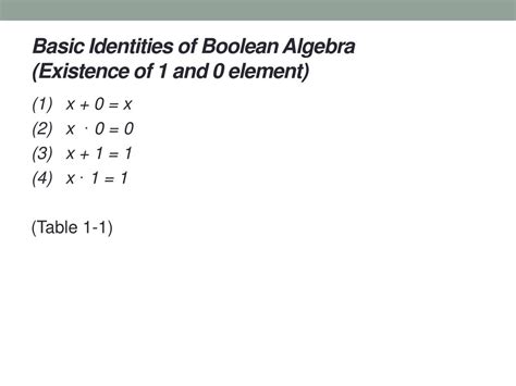 boolean algebra ppt download