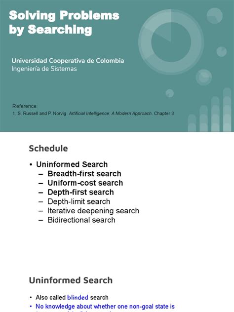 solving problems by searching universidad cooperativa de colombia
