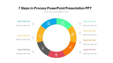 7 Steps In Process PowerPoint Presentation PPT PPTUniverse