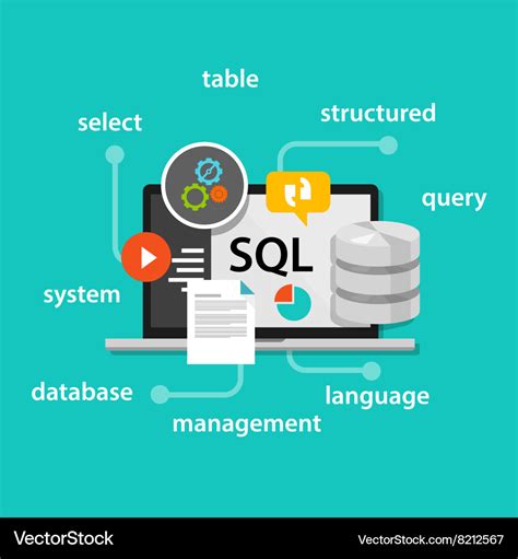 system basis data 1 pengertian sql structured query l