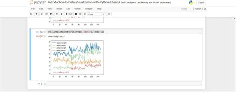 introduction to python data visualization