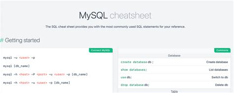 mysql cheat sheet