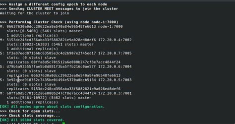 create redis cluster docker