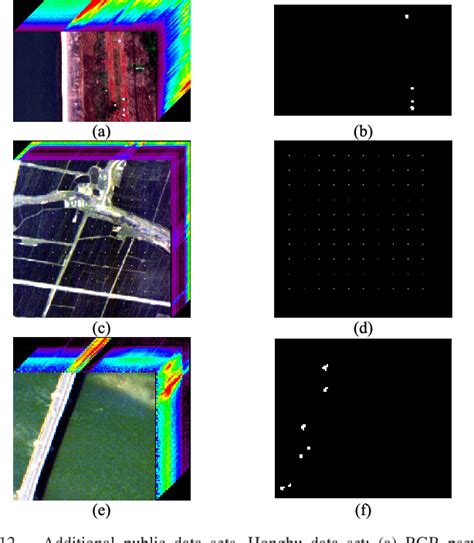 figure 1 from auto ad autonomous hyperspectral anomaly detection network based on fully