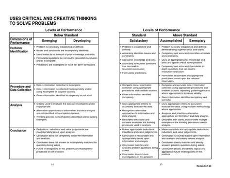 problem solving pdf deductive reasoning inductive reasoning