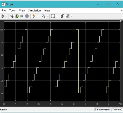 how to use loops in simulink tutorial 7