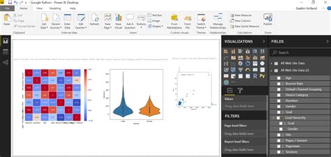 Using Python Visuals In Power BI AbsentData