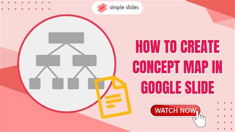 Visualizing Your Thoughts How To Make A Concept Map In Google Slides