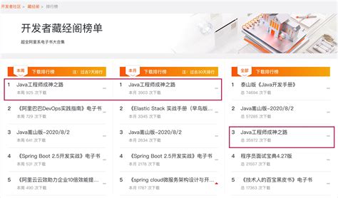 汇报下《java工程师成神之路》的进展 hollischuang s blog