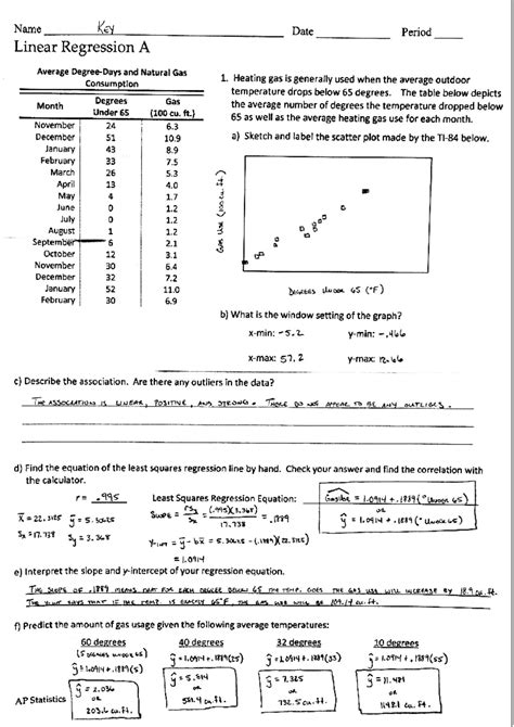 Questions On Linear Regression With Answers