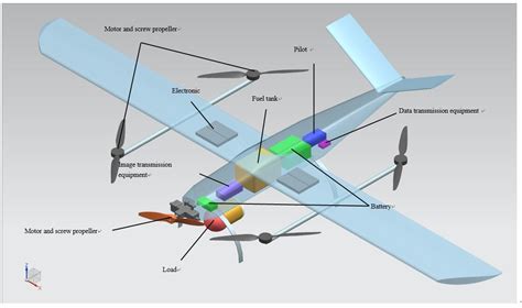hybrid vertical takeoff and landing fixed wing uav hw v210a