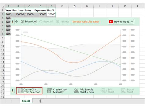 How To Make A 3 Axis Graph In Excel Easy To Follow Steps