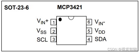 arduino与proteus仿真实例 mcp3421adc驱动仿真 mcp3425程序 csdn博客