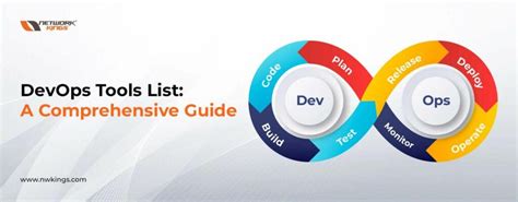 Best DevOps Tools List A Comprehensive Guide 2025