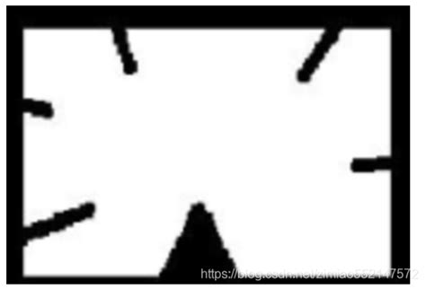 opencv：轮廓检测、查找轮廓、绘制轮廓、凸包、图像的矩特征 opencv分析轮廓 寻找边界线 csdn博客