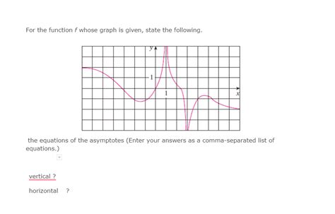 solved for the function f whose graph is given state the